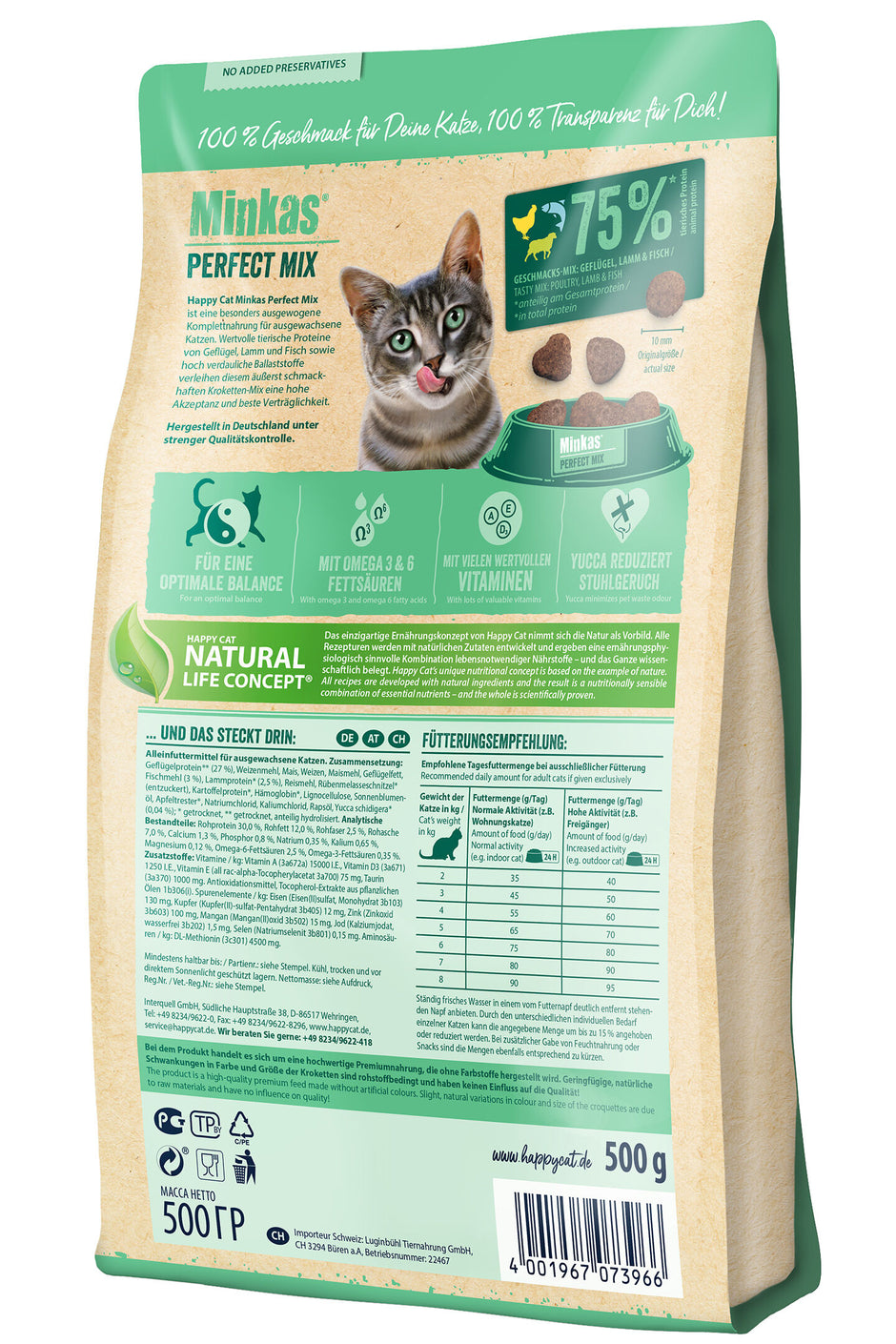 Happy Pet Gulf | Happy Dog & Happy Cat | B2B Pet Food Trading in GCC ...